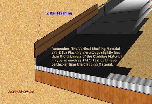 Eave to Rake Wall Flashing