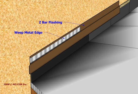 Rake Wall Roof Flashing Metal Roof Flashing Cangzhou Zhongtuo Roll